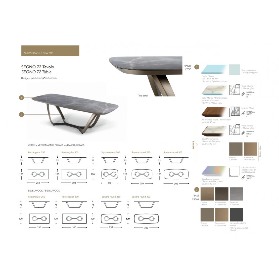 Table à manger "Segno 72" - Angelo Reflex